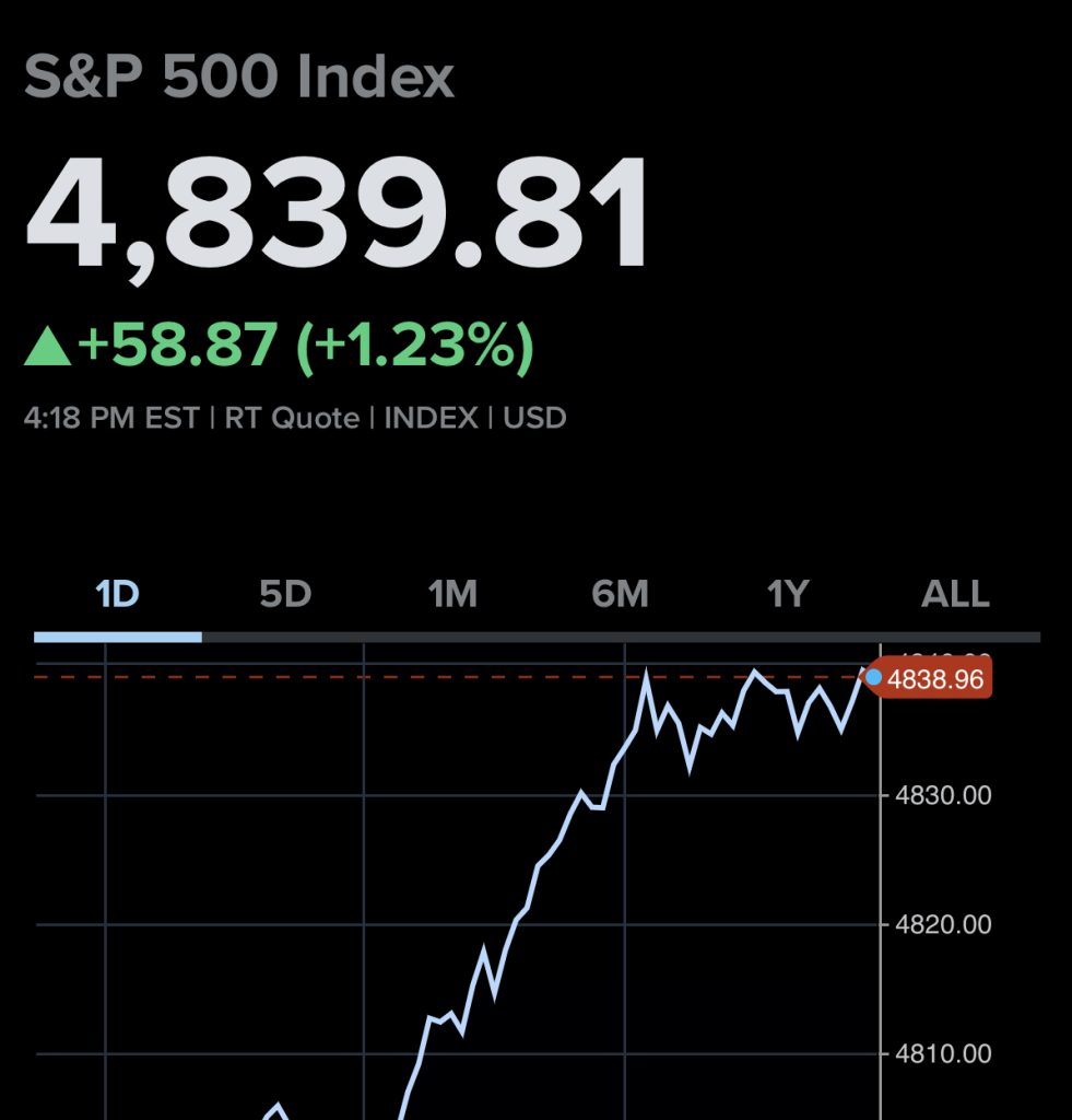 S&P 500 Soars 1% to Reach New All-Time High, Surpassing Previous 2022 Record » InfoTech ...